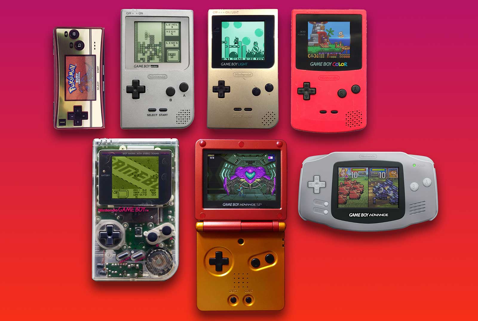 Retro Handheld Hardware Price Guide – RetroGaming with Racketboy